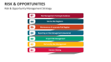 Risk and Opportunities Template for PowerPoint and Google Slides - PPT ...