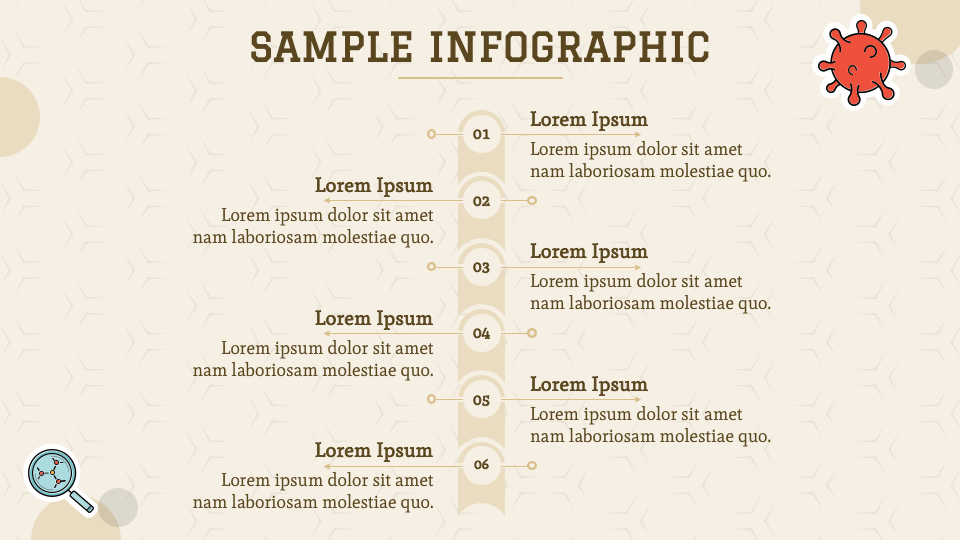 Free Science for Middle School Presentation Theme for Google Slides and ...