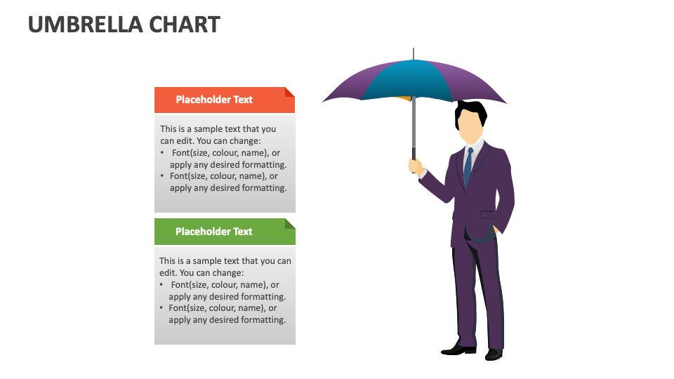 Umbrella Chart Template for PowerPoint and Google Slides - PPT Slides