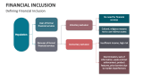 Financial Inclusion Template for PowerPoint and Google Slides - PPT Slides