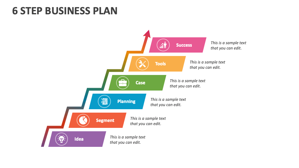 6 Step Business Plan PowerPoint and Google Slides Template - PPT Slides