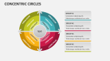 Concentric Circles Template for PowerPoint and Google Slides - PPT Slides