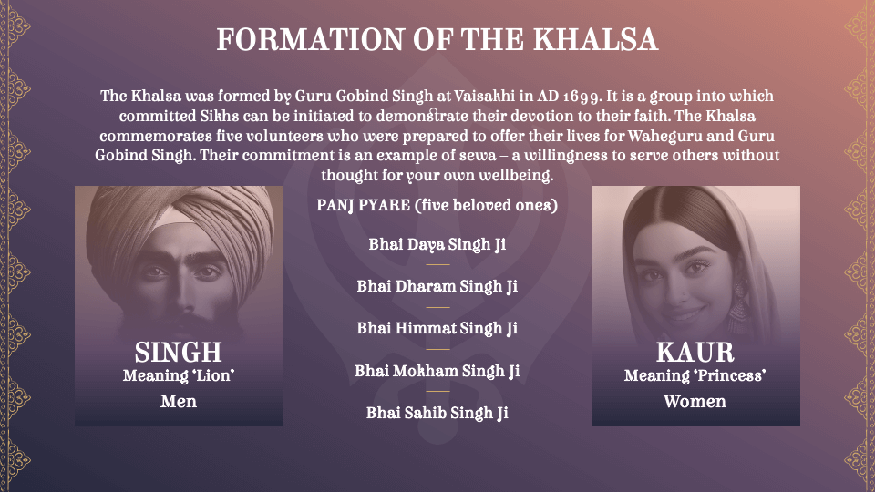 Free Sikh History Presentation Template for Google Slides and ...