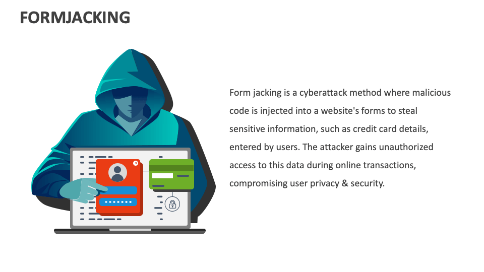 Formjacking Template for Google Slides and PowerPoint - PPT Slides