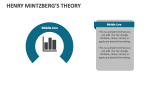 Henry Mintzberg's Theory Template for PowerPoint and Google Slides - PPT Slides