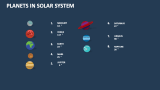 Planets in Solar System Template for PowerPoint and Google Slides - PPT ...