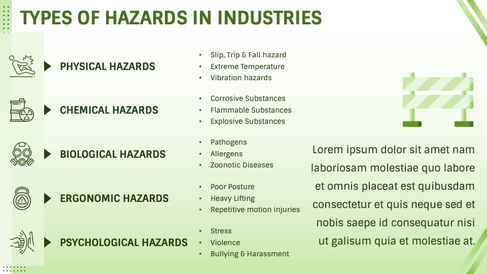 Health and Safety Training Template for Google Slides and PowerPoint ...