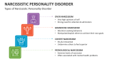 Narcissistic Personality Disorder Template for Google Slides and PowerPoint - PPT Slides