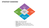 Strategy Diamond Template for PowerPoint and Google Slides - PPT Slides