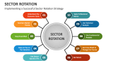 Sector Rotation PowerPoint and Google Slides Template - PPT Slides