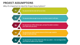 Project Assumptions PowerPoint and Google Slides Template - PPT Slides