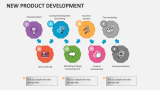 New Product Development Template for PowerPoint and Google Slides - PPT ...