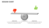 Seesaw Chart Template for PowerPoint and Google Slides - PPT Slides