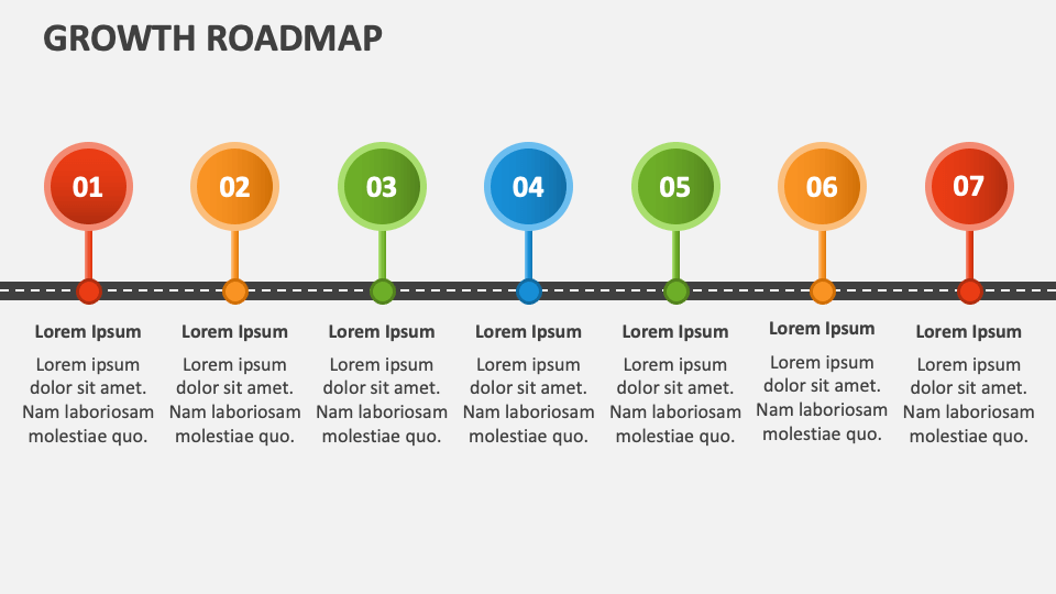 Growth Roadmap Template for PowerPoint and Google Slides - PPT Slides