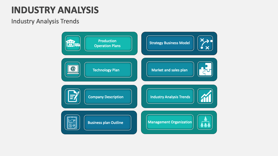 Industry Analysis Template for PowerPoint and Google Slides - PPT Slides