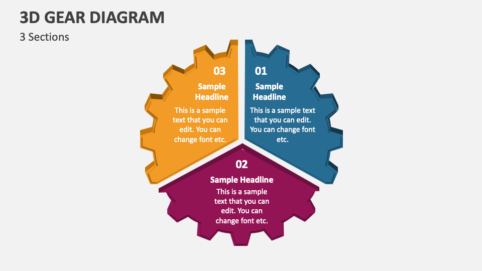 3D Gear Diagram PowerPoint and Google Slides Template - PPT Slides