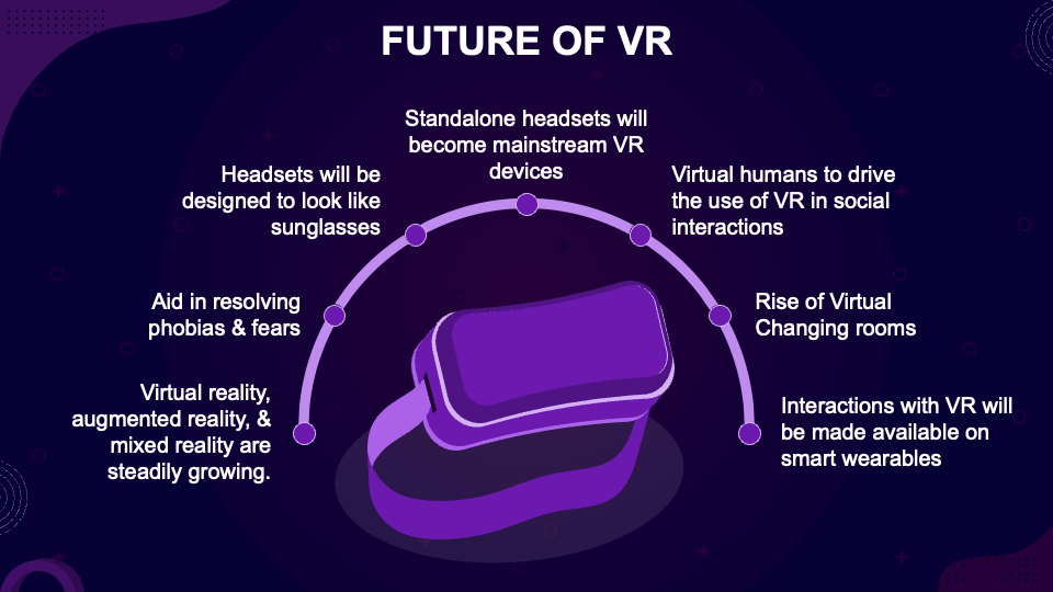 Virtual Reality (VR) Theme for Google Slides and PowerPoint