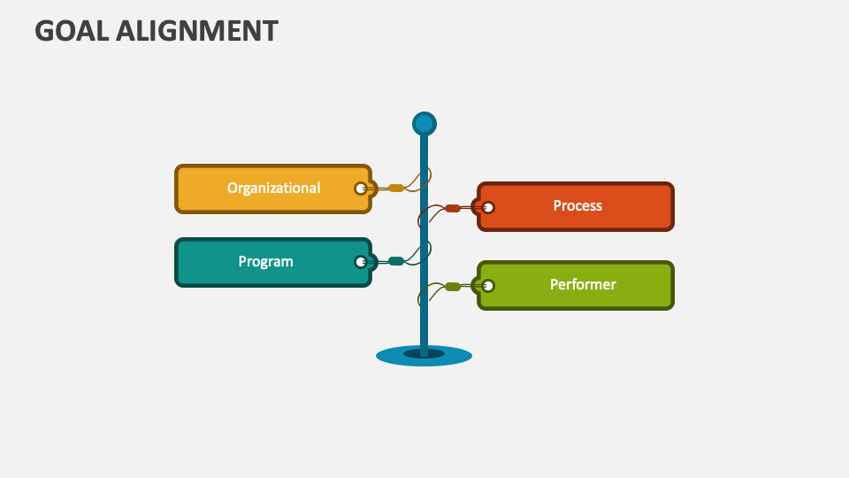 Goal Alignment Template for PowerPoint and Google Slides - PPT Slides