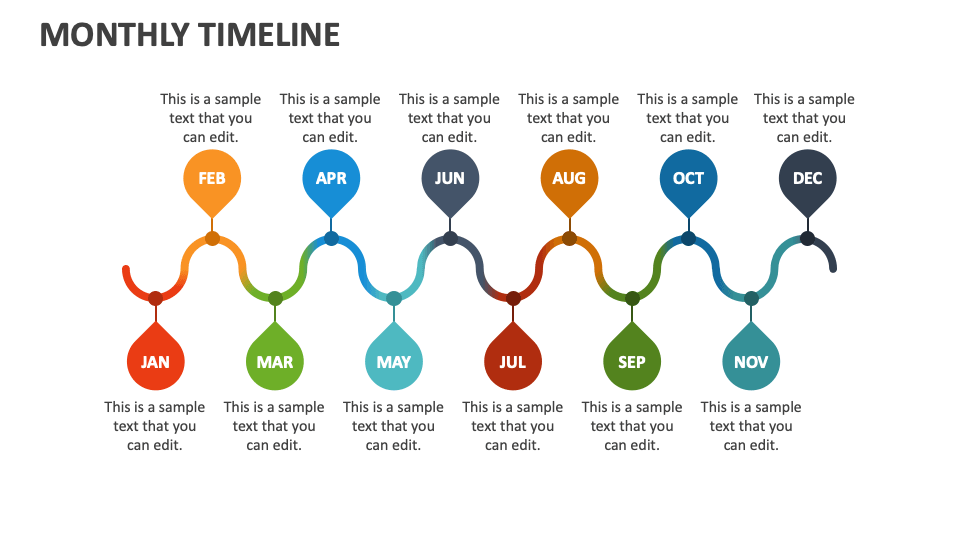 Monthly Timeline PowerPoint and Google Slides Template - PPT Slides