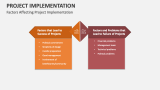 Project Implementation Template for PowerPoint and Google Slides - PPT ...