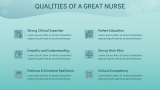 Free Nursing Presentation Theme for Google Slides and PowerPoint