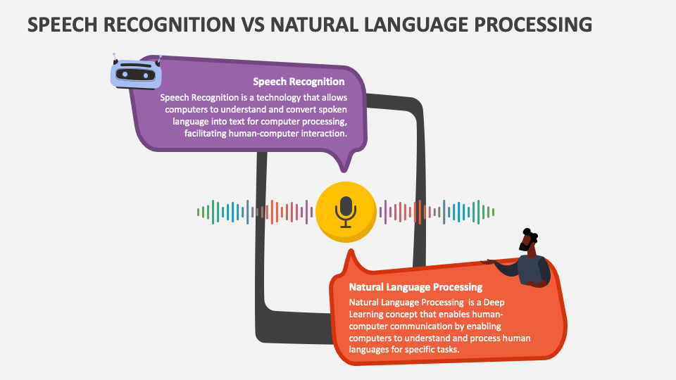 Speech Recognition Vs Natural Language Processing PowerPoint and Google ... Speech Recognition Vs Natural Language Processing PowerPoint and Google ...
