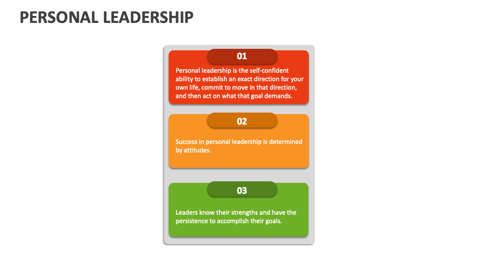 Personal Leadership Template for PowerPoint and Google Slides - PPT Slides