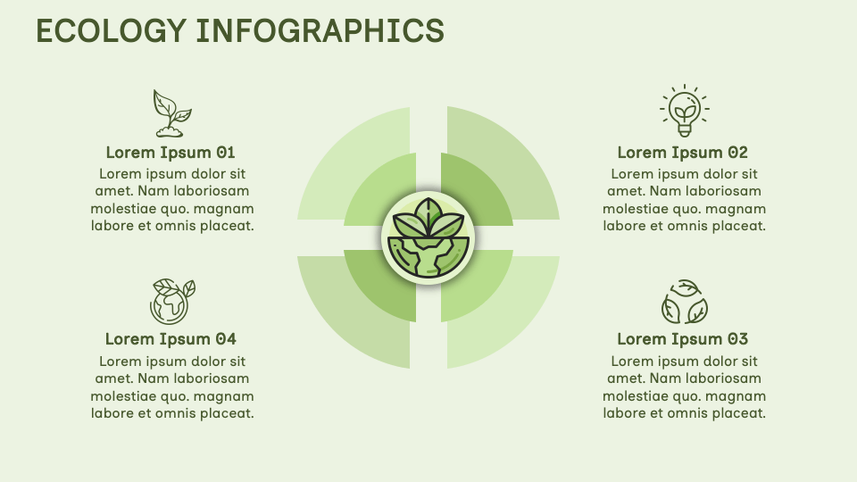 Ecology Infographics for Google Slides and PowerPoint - PPT Slides