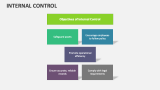 Internal Control Template for PowerPoint and Google Slides - PPT Slides