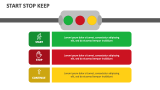 Start Stop Keep PowerPoint and Google Slides Template - PPT Slides