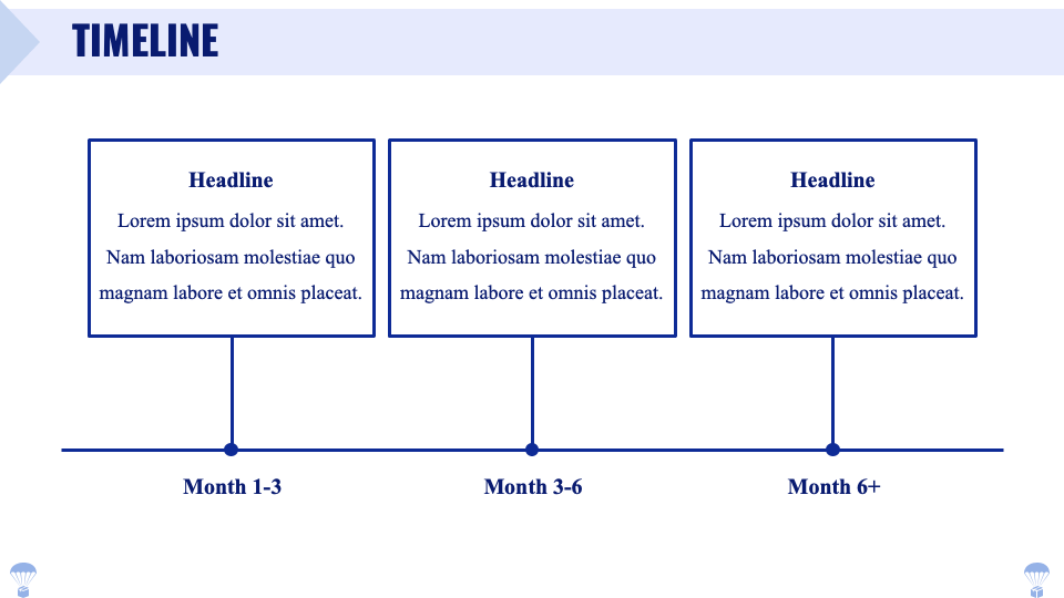 Dropshipping Business Plan PowerPoint and Google Slides Template - PPT Slides