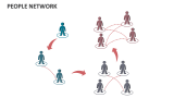 People Network Template for PowerPoint and Google Slides - PPT Slides