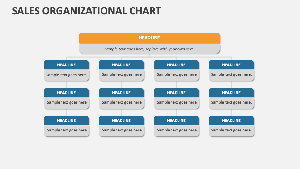 Sales Organizational Chart Template for PowerPoint and Google Slides ...
