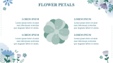 Free Flowers Presentation Theme for Google Slides and PowerPoint