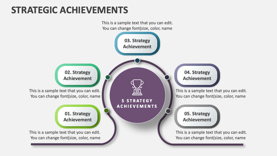 Strategic Achievements PowerPoint and Google Slides Template - PPT Slides
