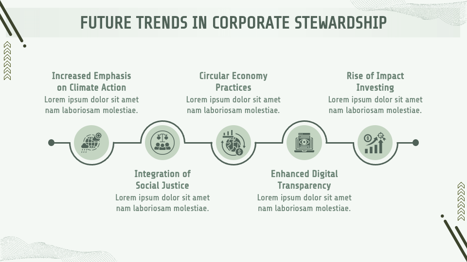 Corporate Stewardship Template for Google Slides and PowerPoint - PPT ...