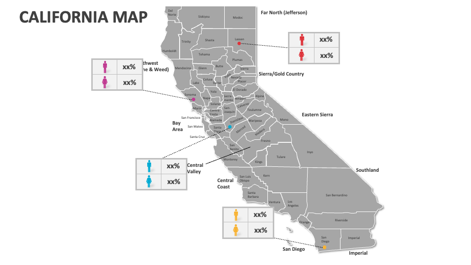 California Map for Google Slides and PowerPoint - PPT Slides
