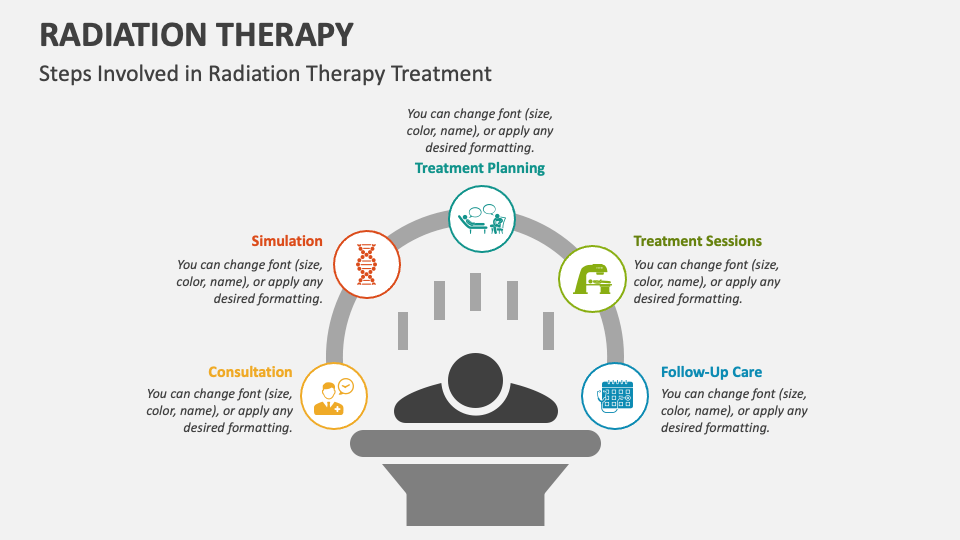 Radiation Therapy PowerPoint and Google Slides Template - PPT Slides