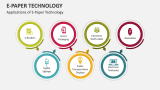E-Paper Technology PowerPoint and Google Slides Template - PPT Slides