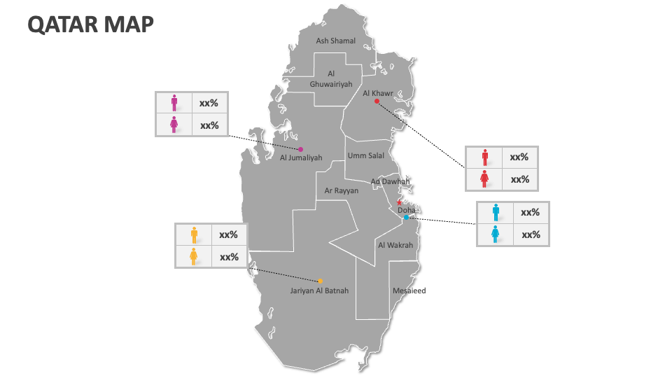 Qatar Map for Google Slides and PowerPoint - PPT Slides