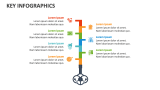 Key Infographics for Google Slides and PowerPoint - PPT Slides
