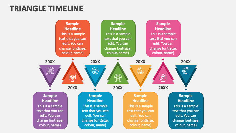 Triangle Timeline PowerPoint and Google Slides Template - PPT Slides