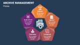 Archive Management PowerPoint and Google Slides Template - PPT Slides