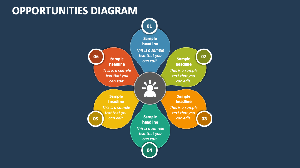 Opportunities Diagram PowerPoint and Google Slides Template - PPT Slides