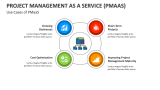 Project Management as a Service (PMaaS) Template for Google Slides and ...