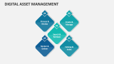 Digital Asset Management Template for PowerPoint and Google Slides ...