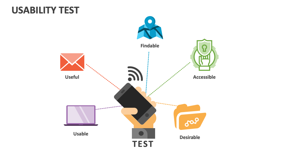 Usability Test PowerPoint and Google Slides Template - PPT Slides