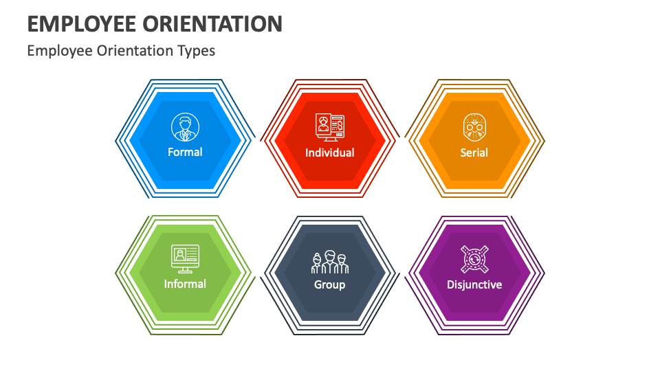 Employee Orientation PowerPoint and Google Slides Template - PPT Slides