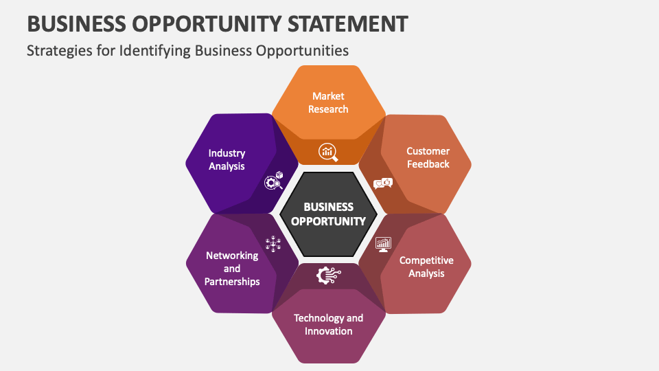 Business Opportunity Statement PowerPoint and Google Slides Template ... Business Opportunity Statement PowerPoint and Google Slides Template ...