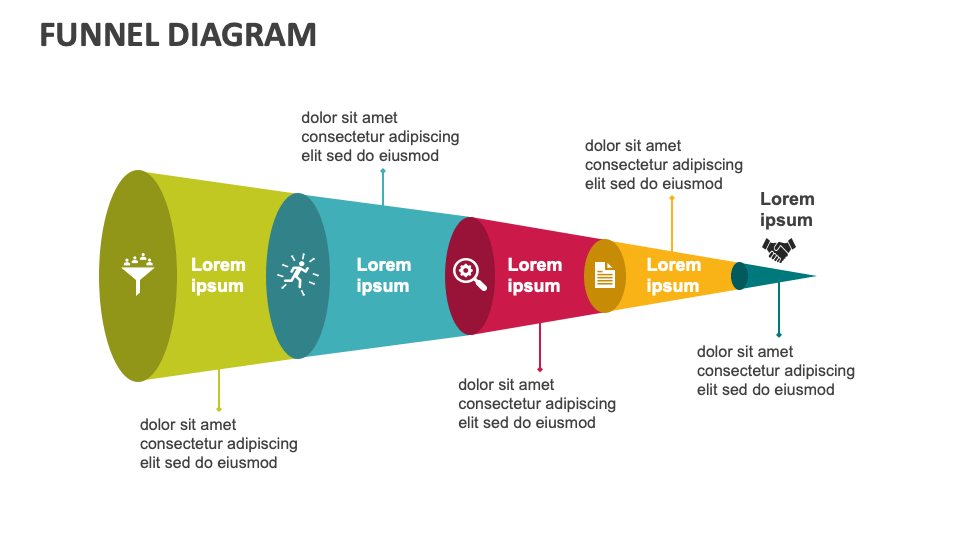 Funnel Diagram Template for PowerPoint and Google Slides - PPT Slides